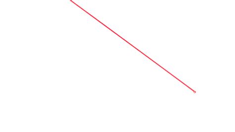 Laser Pointer Beam 1 Vfx Results 11 Free Search Hd And 4k Video Effects