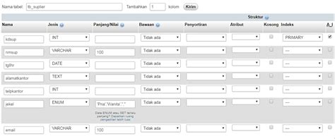 Membuat Query Inner Joinright Join Dan Left Join Mfadilah