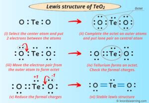 Lewis Structure Of TeO With Simple Steps To Draw