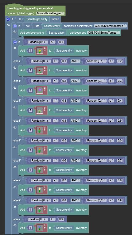 Bug Items Duplicate Mcreator