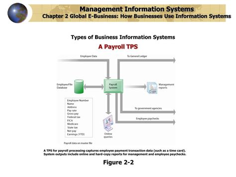 Ppt Chapter Powerpoint Presentation Free Download Id 1416248