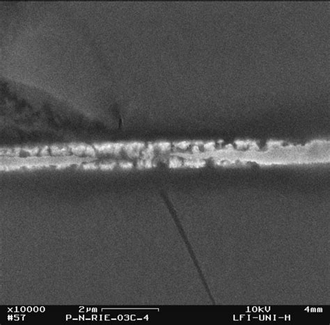Electromigration Encyclopedia Mdpi