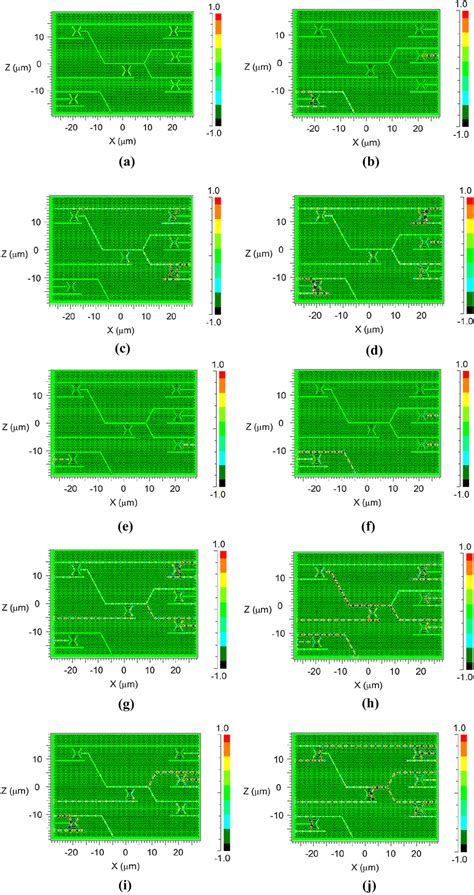 The Optical Wave Propagation Throughout The Structure For Different
