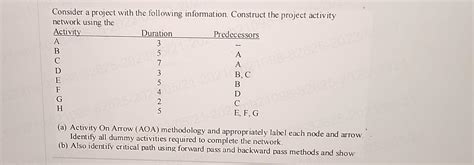 Solved Consider A Project With The Following Information