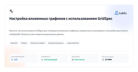 Учебник по Gridspec в Matplotlib Управление и настройка вложенных