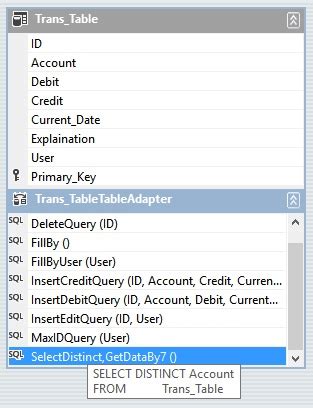 VB Net DataSet To Array Stack Overflow