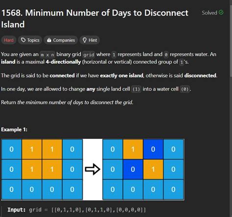 Leetcode Challenge Minimum Days To Disconnect Island Aqsa Beigh