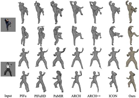 Sesdf Self Evolved Signed Distance Field For Implicit 3d Clothed Human Reconstruction