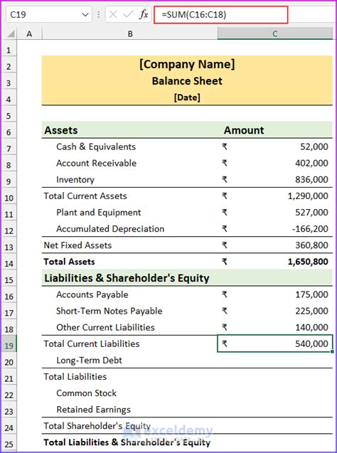 Revised Schedule Balance Sheet Format In Excel With Formula