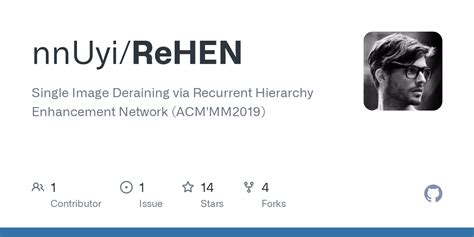 Github Nnuyirehen Single Image Deraining Via Recurrent Hierarchy Enhancement Network Acm
