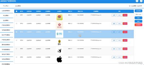 [附源码]ssm计算机毕业设计高校知识产权管理系统论文2022java 知识产权管理平台设计与实现 csdn博客