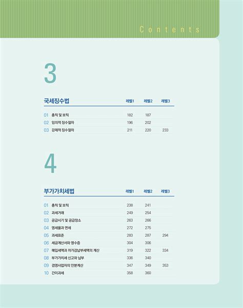 알라딘 미리보기 2022 오정화 세법 세법 1000제
