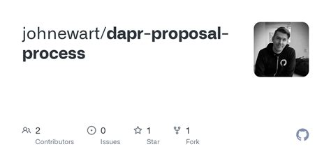 GitHub Johnewart Dapr Proposal Process