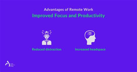33 Pros And Cons Of Working Remotely Employer And Employee Perspectives