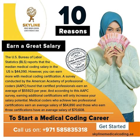 Skyline Medical Coding On Linkedin Skylinemedicalcoding