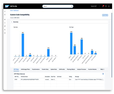 New Sap Readiness Check Scenario Sap Readiness C Sap Community