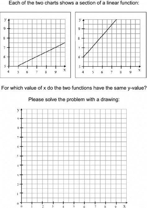 Intersection Is One Of The Tasks To Be Estimated In The Pre And Download Scientific Diagram
