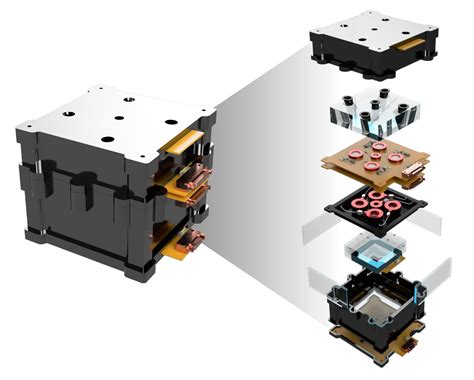 Lem Low Energy Module · Nuclear Instruments