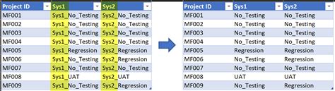 solved replacing column name text in each column microsoft fabric