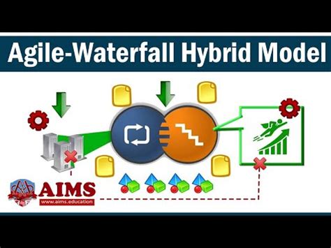 What Is Agile Waterfall Hybrid Waterfall VS Agile VS Hybrid