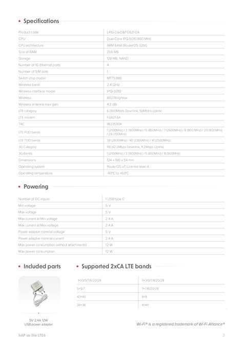 NEW MikroTik HAP Ax Lite LTE WiFi LTE Router Simbased CAT Modem W Carrier