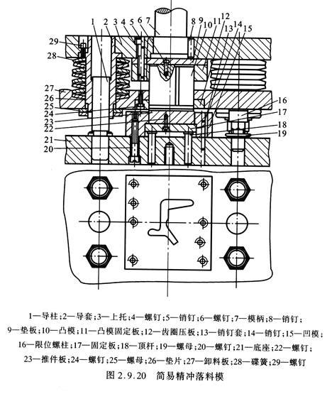 模具拆装实验报告实例 范文118