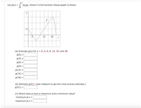 Solved Let Gx0xftdt Where F Is The Function Whose