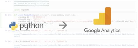 Track Usage Of Your Python Scripts Using Gas Measurement Protocol