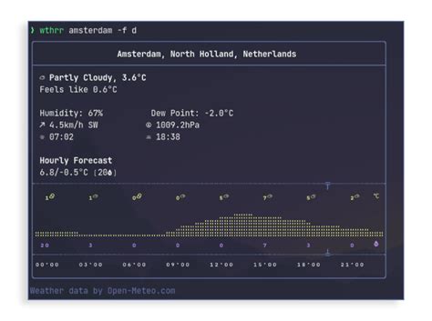Crabs Grow Up Rust Terminal Weather App Rrust