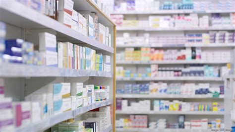 Can Biosimilars Lead Us To Prescription Drug Affordability Wichita