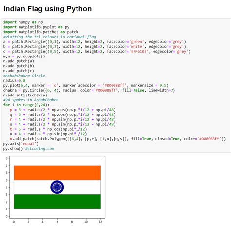 Python Coding Clcoding Twitter