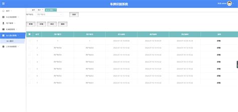 Python毕业设计车牌识别系统 含文档ppt源码等 Csdn博客