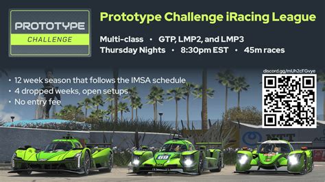 Prototype Challenge Racing League Is A Prototype Only Multiclass League