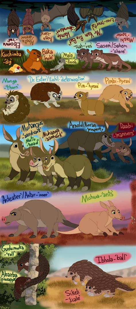 Tlk Radical Not Rodents By Vtoony On Deviantart