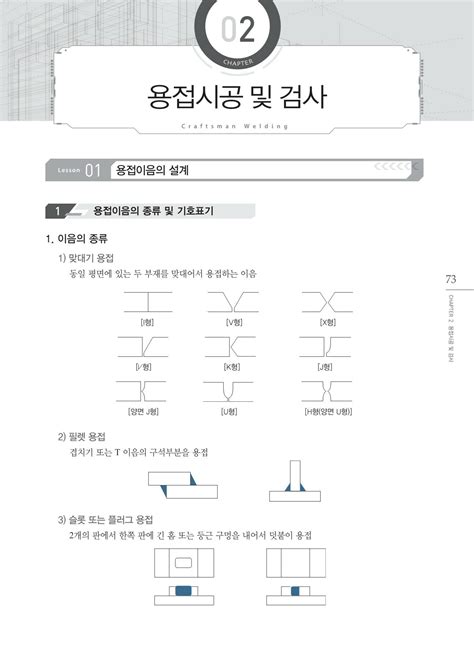 알라딘 미리보기 2023 이산화탄소가스아크용접기능사 필기 적중모의고사