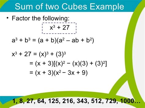 Factoring Perfect Cubes And Factor By Grouping Algebra II