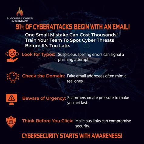 Cybersecurity Dataprotection Businesssecurity Cyberrisk… Blackfire Cyber Insurance