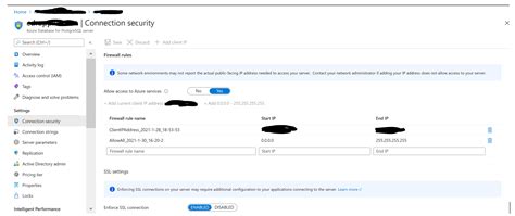 Cant Connect To An Azure Database For Postgresql Server Via Azure