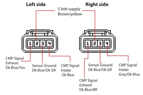 Fix A P0340 Code On A Dodge Ram — Ricks Free Auto Repair Advice Ricks
