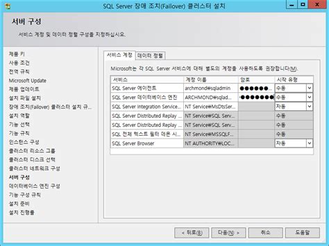 Sql Server 2014 Sql 장애 조치failover 클러스터 설치 아크몬드넷