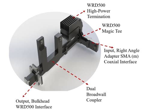 Wideband Double Ridge Waveguide High Power Rf Combiner Assembly Scientific Microwave Corporation