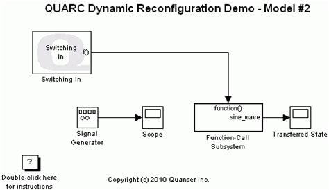 QUARC Dynamic Reconfiguration Demo QUARC Demos