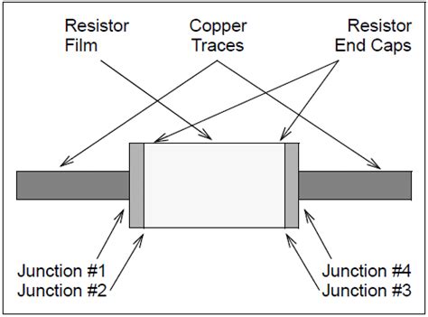 Pcb Layout Techniques To Improve Op Amp Dc Precision Eeweb