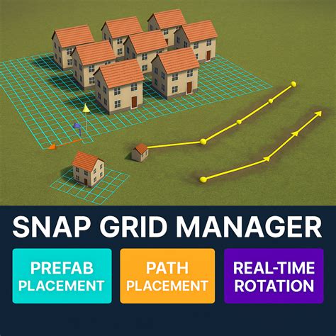 Smartprefabplacer Terrain Aware Grid Placement Tool For Unity