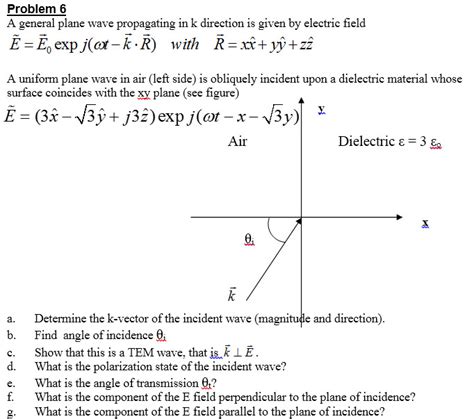 Solved A General Plane Wave Propagating In K Direction Is