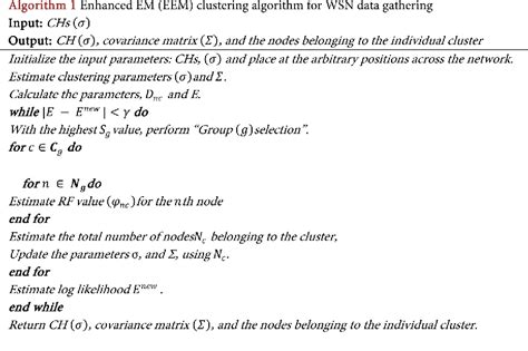 Figure 3 From Single Mobile Sink Based Energy Efficiency And Fast Data