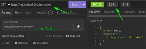 Mitter C Duarte O On Linkedin Fastapi Redis Apioptimization Webperformance Caching Python