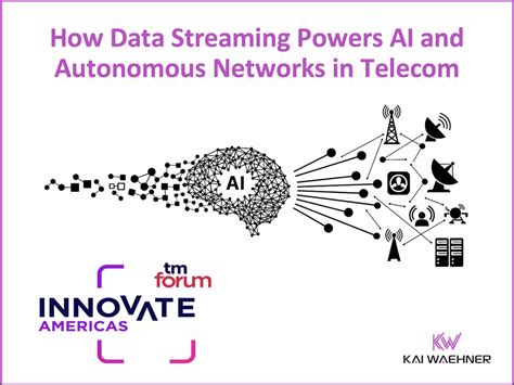 Apache Kafka And Mqtt Part 1 Of 5 Overview And Comparison Kai Waehner