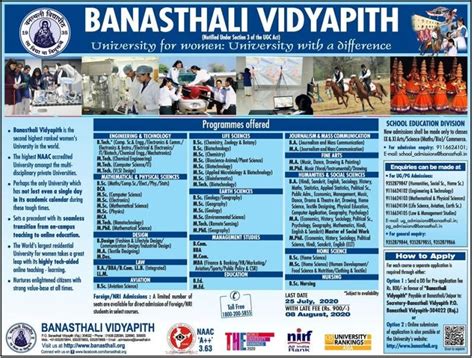 Dr Harsh Purohit On Linkedin Admissions Banasthalividyapith