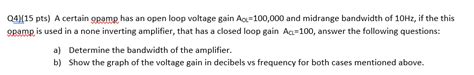 solved q4 15 ﻿pts ﻿a certain opamp has an open loop
